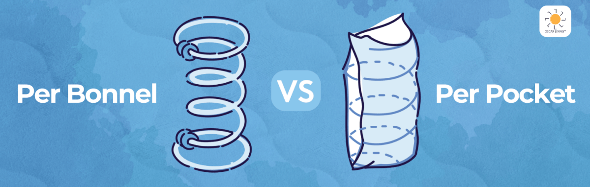 Bonnel Springs vs. Pocket Springs: Which is More Comfortable for a Goo ...