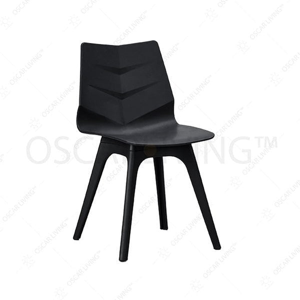 Kursi Plastik - OSCARLIVING - belanja furniture jadi mudah